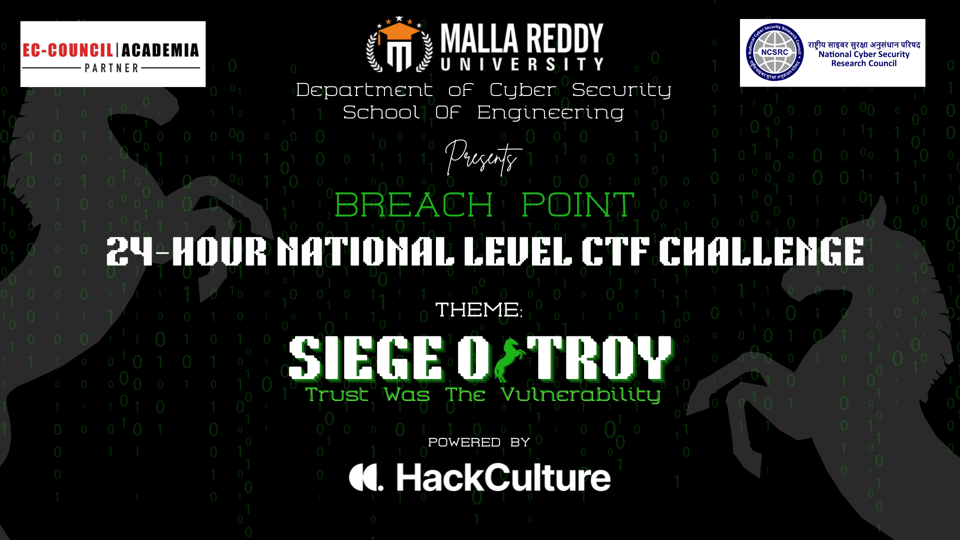 Breach Point CTF | HackCulture